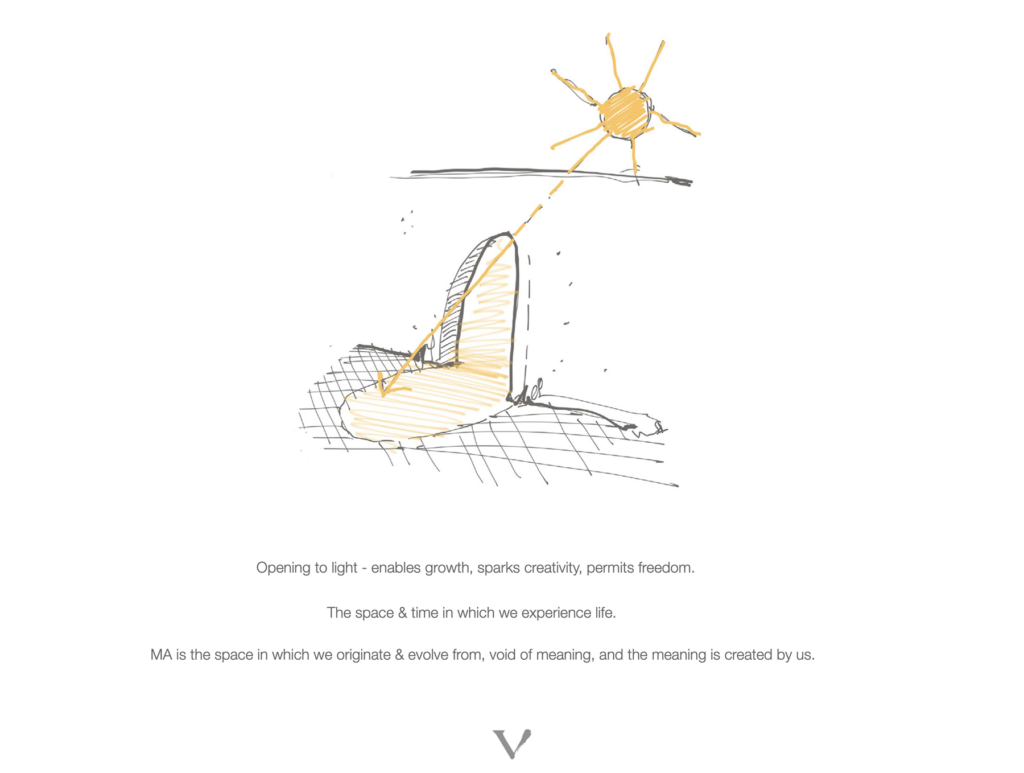 The Six Principles of Biophilic Design — Vera Iconica Architecture